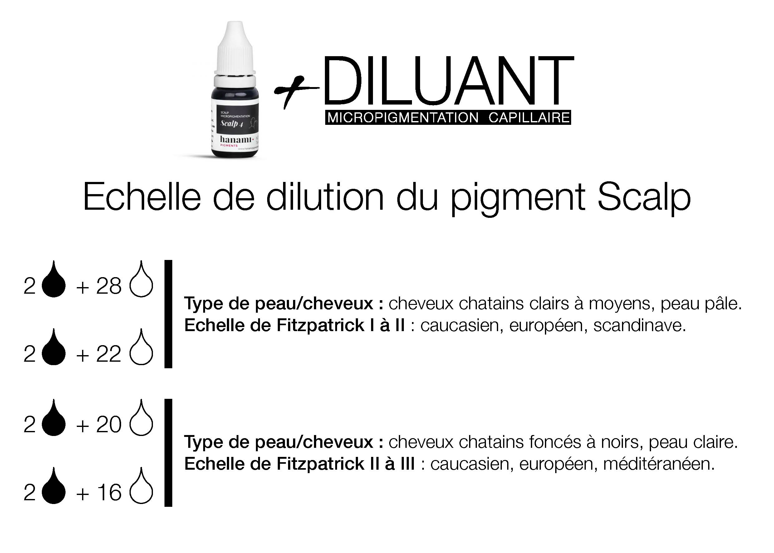 Pigment Hanami Scalp 4 - Micropigmentation Capillaire